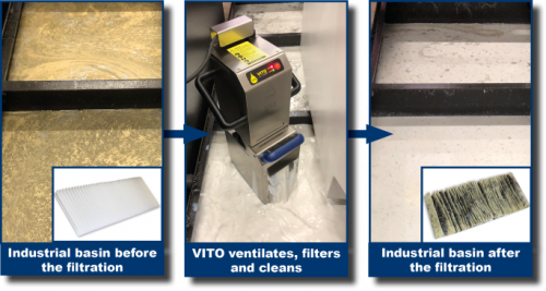 Vito Industrial Fluid Filtration - Kautomac